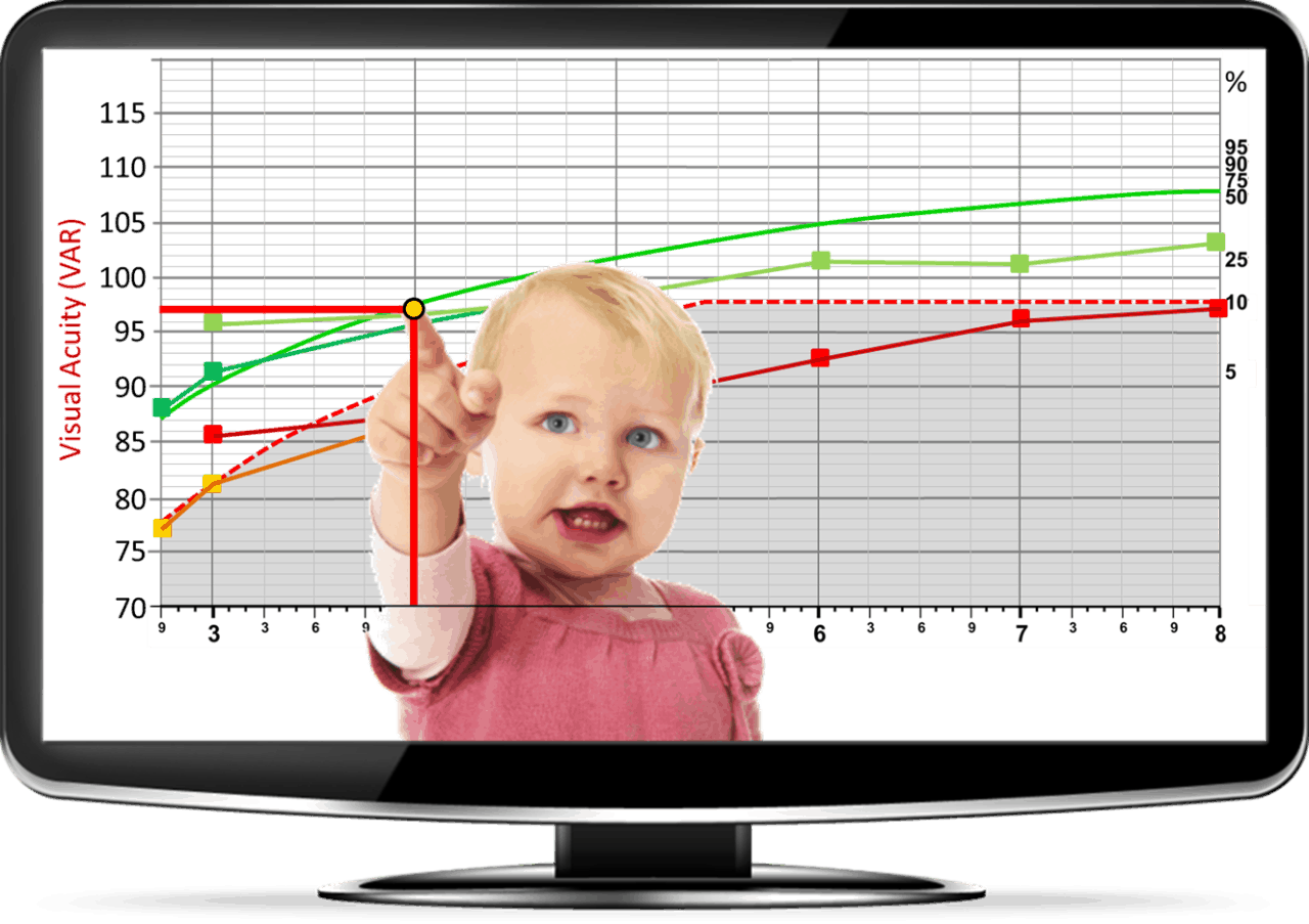 Optonet Project | Optonet Project